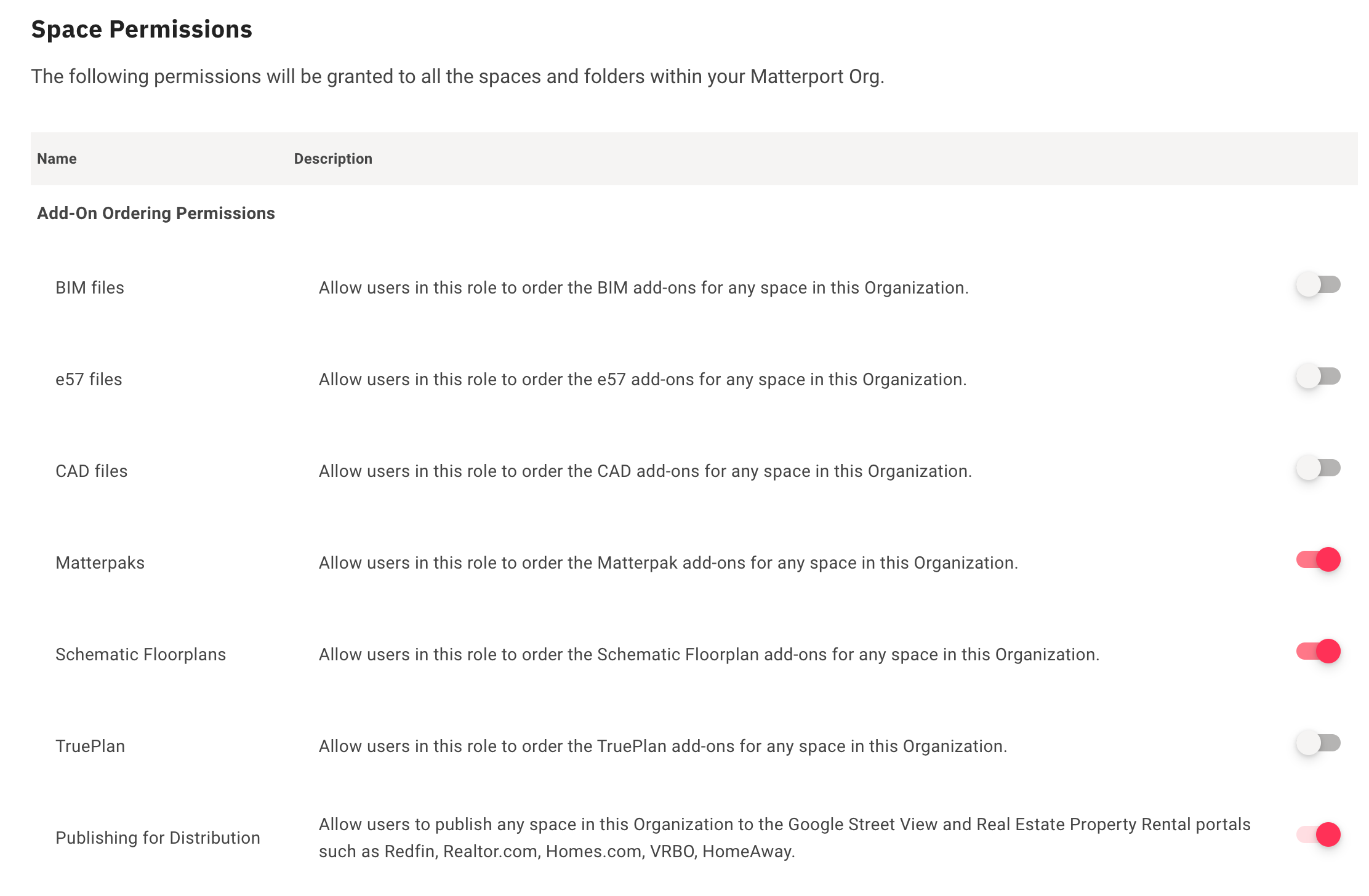 Configure Custom User Roles