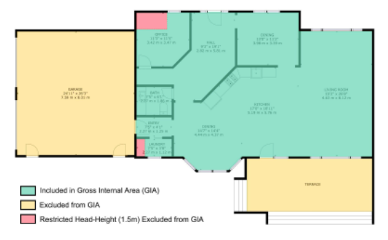 Best Practices for Schematic Floor Plans