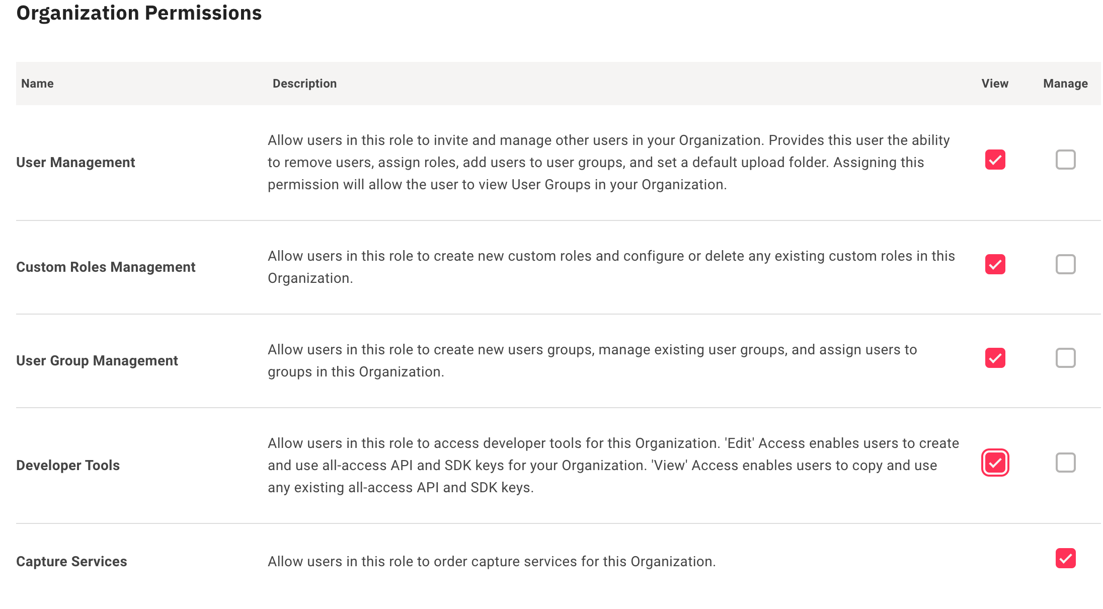 Configure Custom User Roles