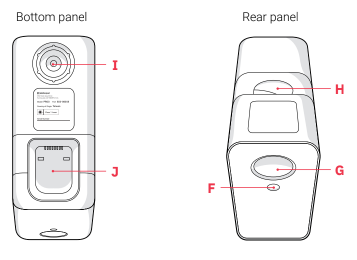 Pro3 Quick Start Guide